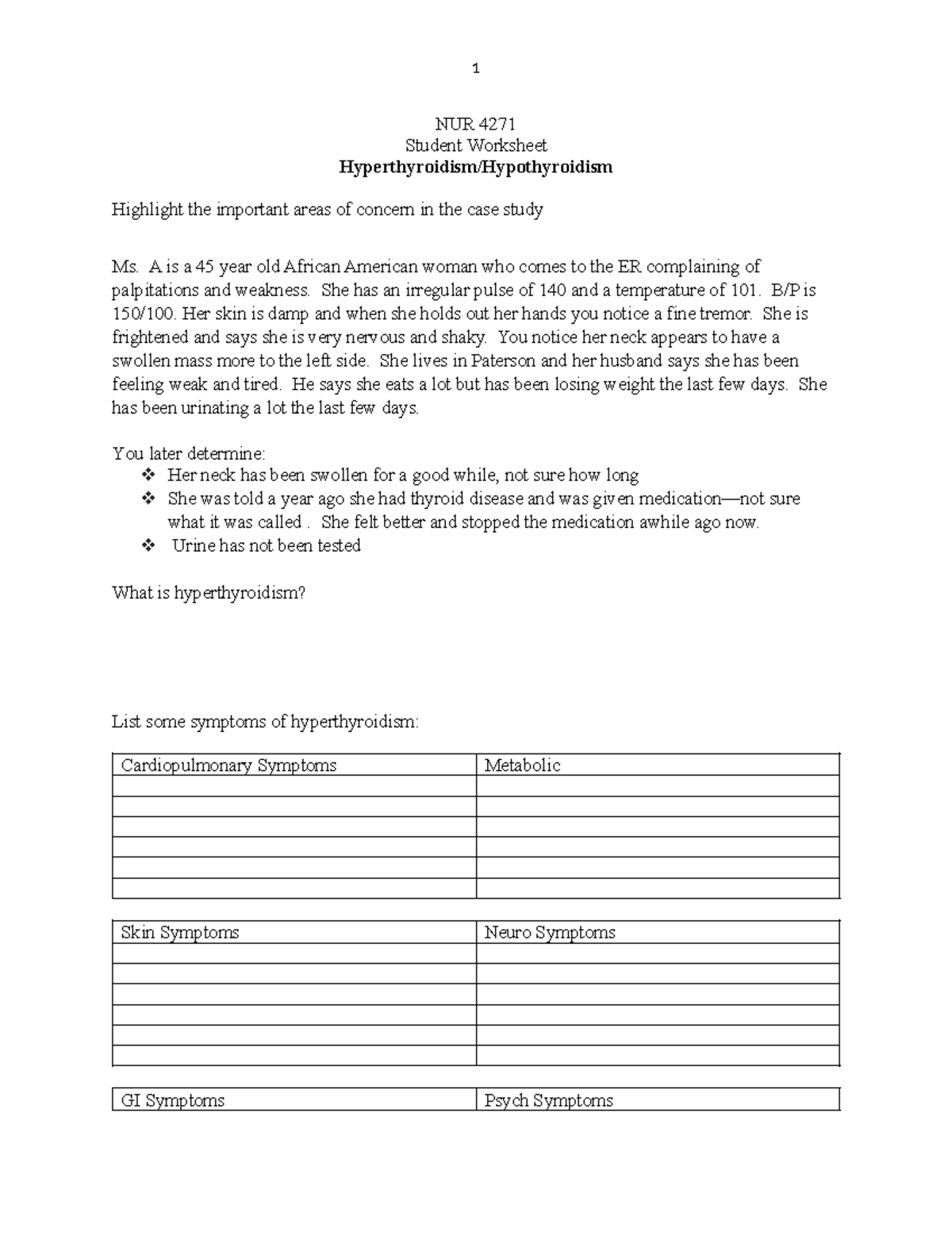 NUR 4271 Hyperthyroidism & Hypothyroidism Case Study Worksheet - Studocu