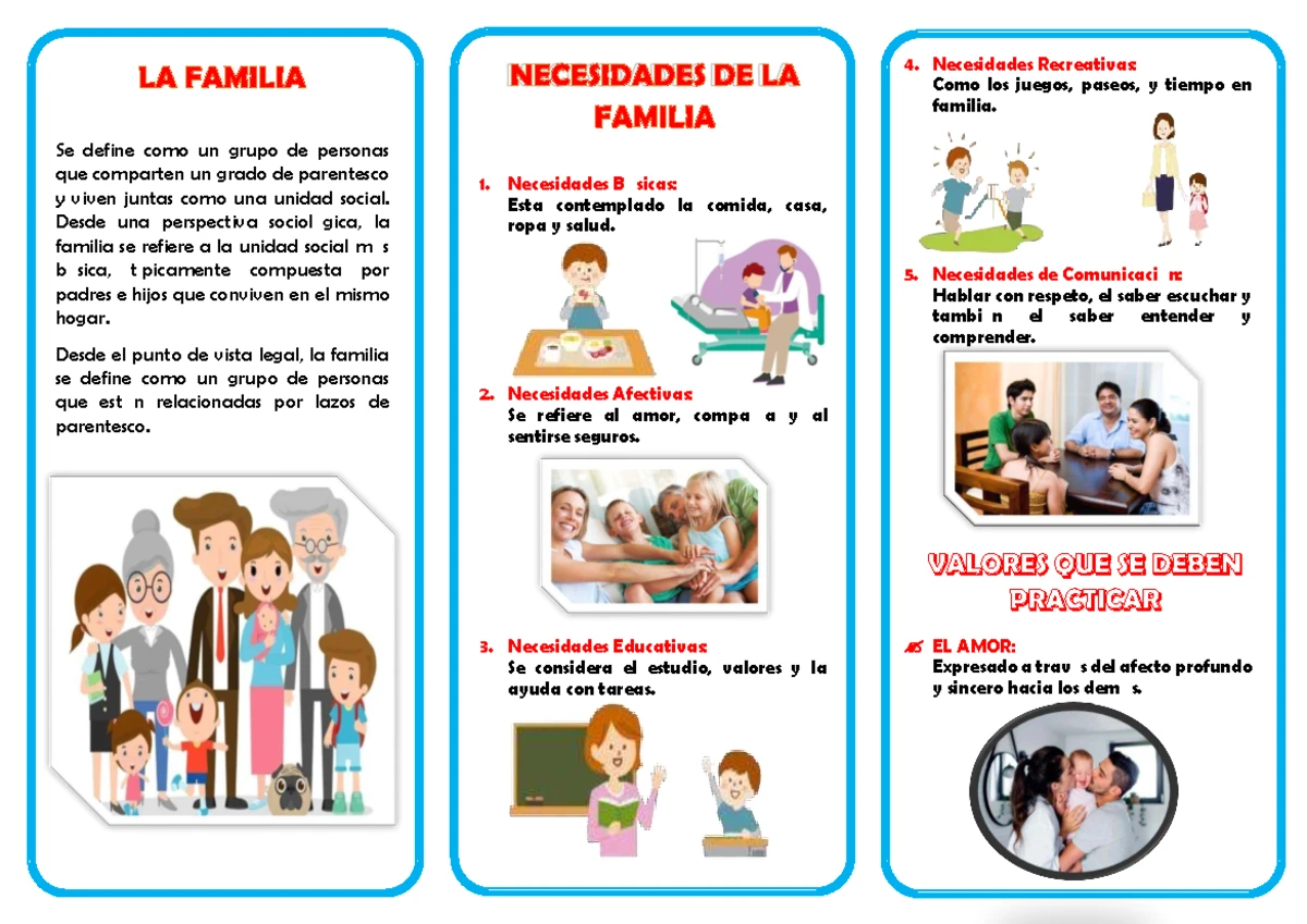 Tríptico sobre Necesidades Recreativas y Familia - 6° Grado - Studocu
