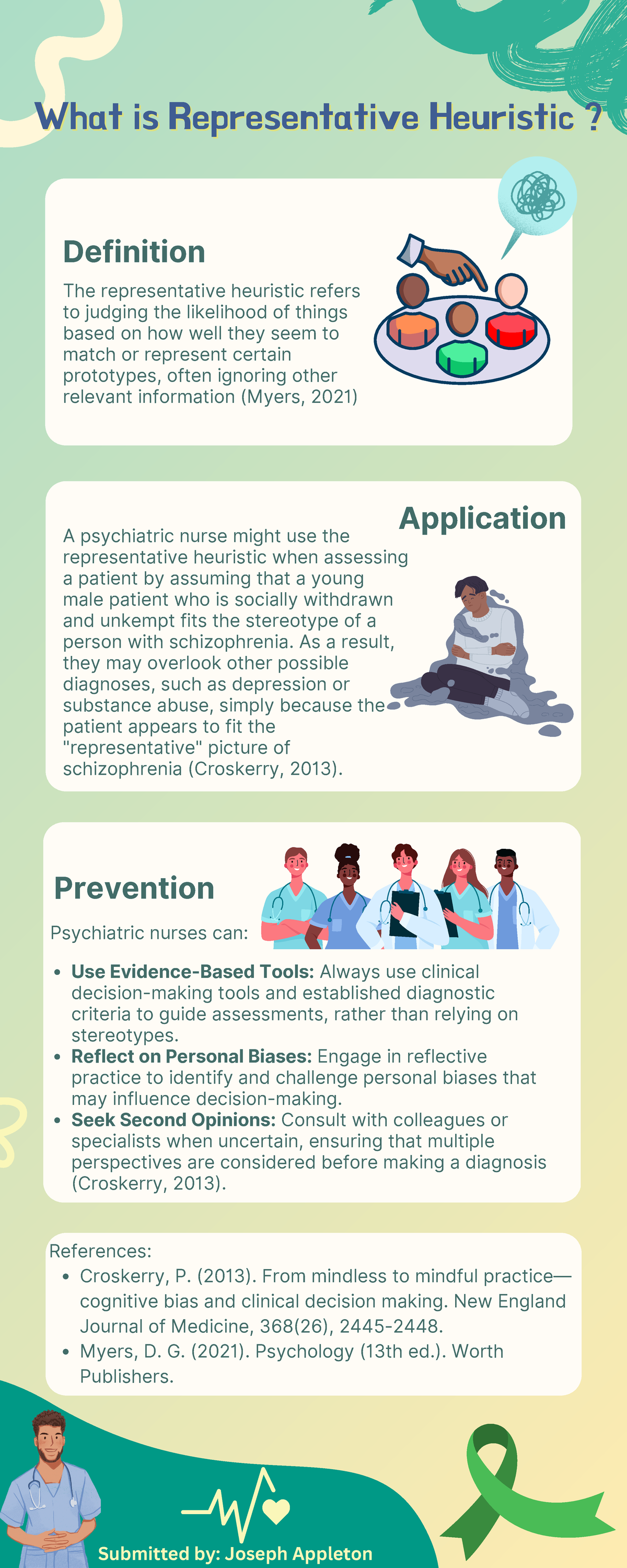 Heuristic Psychology