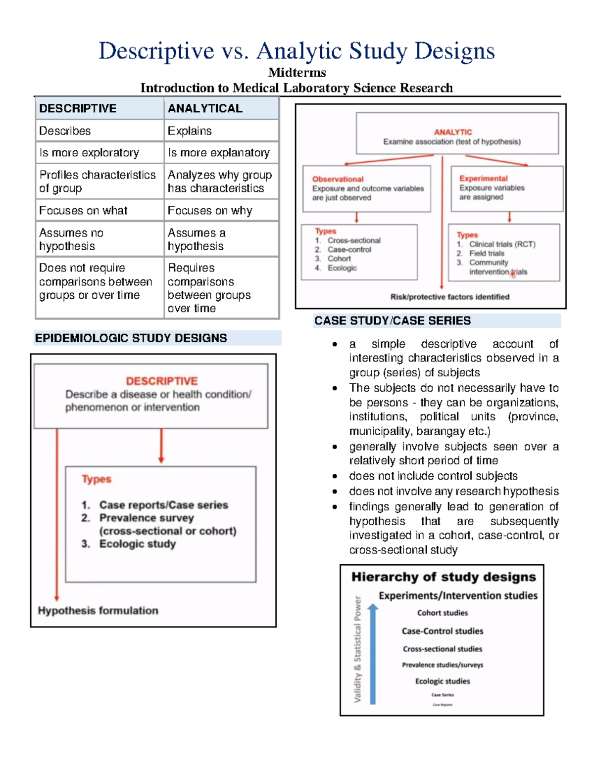Research Descriptive vs Analytical - Descriptive vs. Analytic Study ...