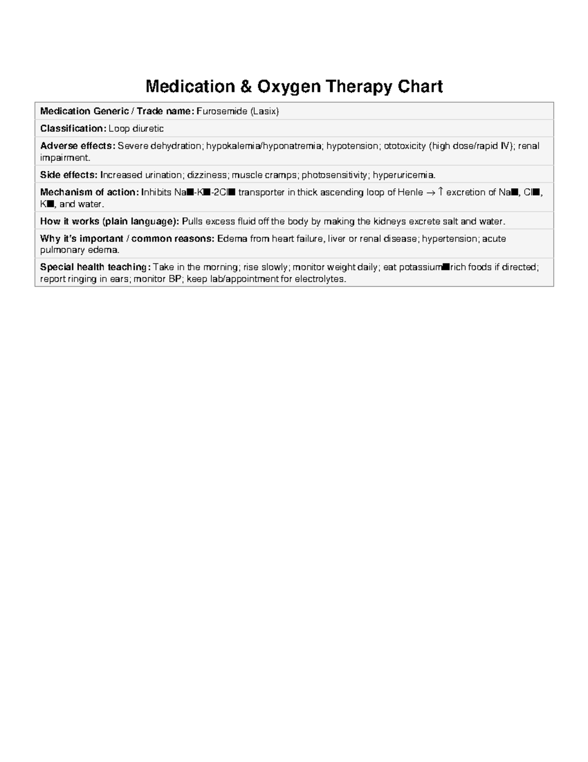 Medication Oxygen Therapy Chart: Key Drugs & Their Uses - Studocu