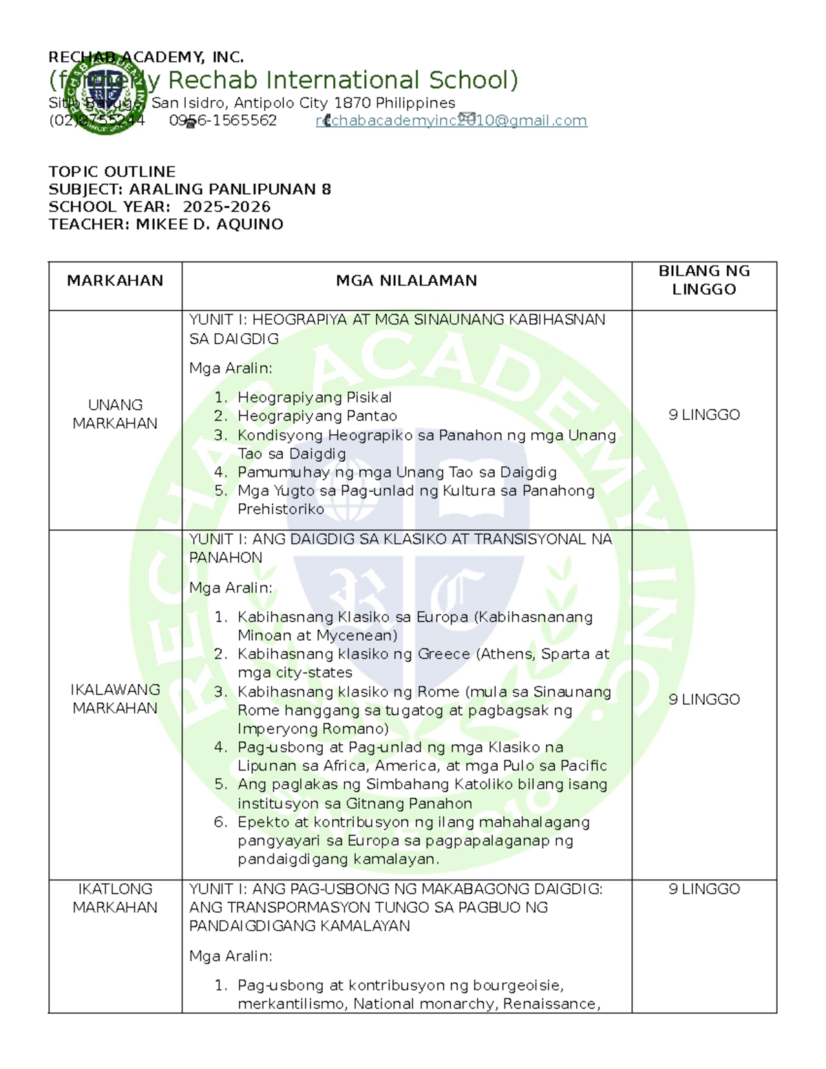 Topic Outline for Araling Panlipunan 8 (AP 8) - School Year 2023-2024 ...