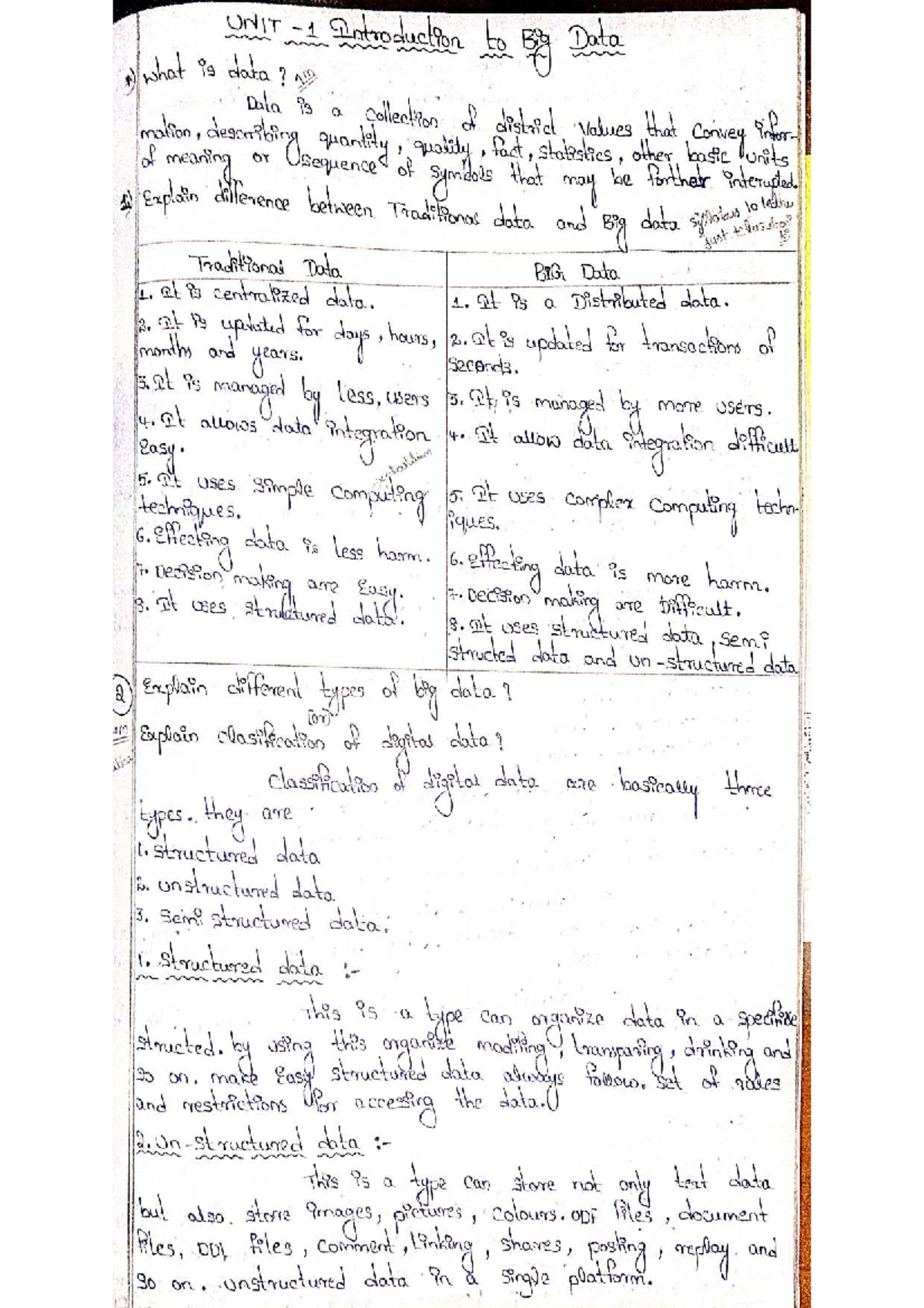 Big Data Analytics Overview: Introduction to R (Course Code: USL) - Studocu