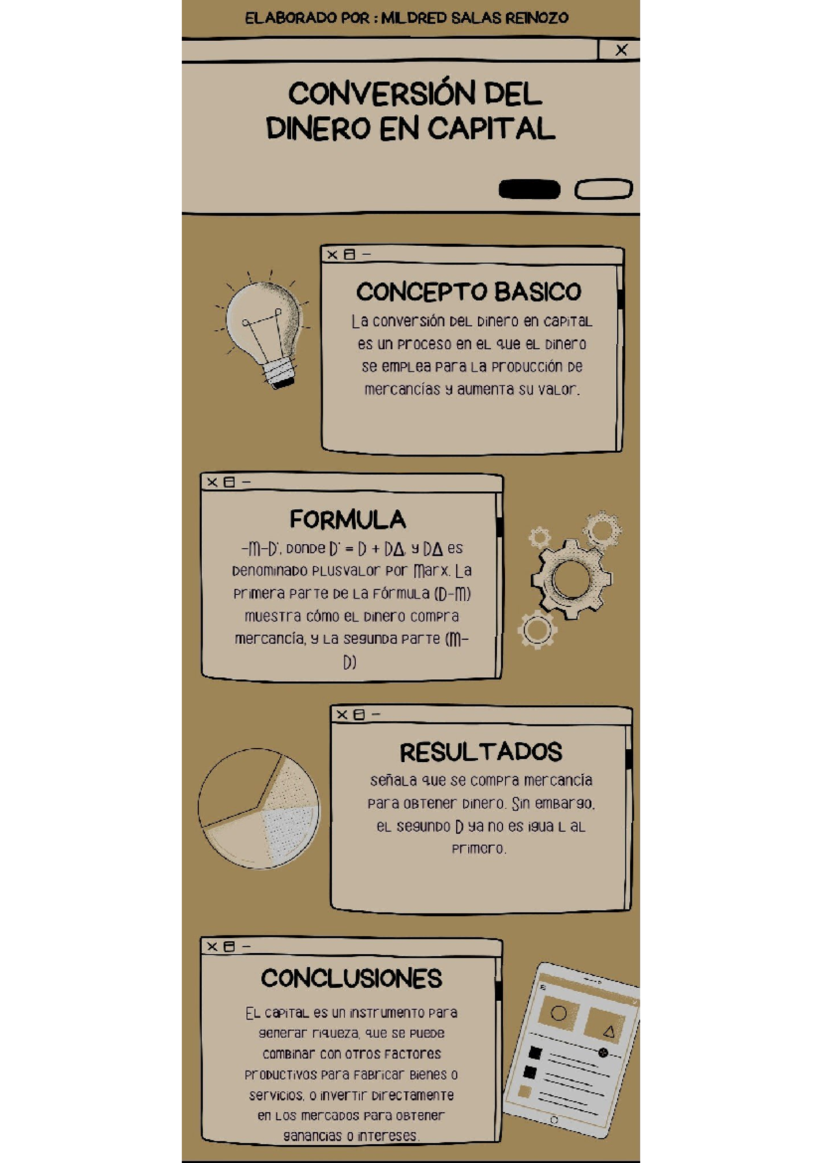 Trabajo BILL - Ejercicio - ELABORADO POR : MILDRED SALAS REINOZO x ...