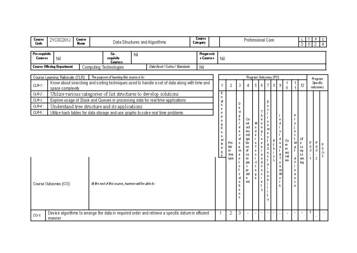 21CSC201J Data Structures and Algorithms Syllabus Overview - Studocu