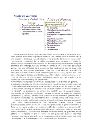 Mississippi Aphasia Screening TEST MAST - MISSISSIPPI APHASIA SCREENING ...