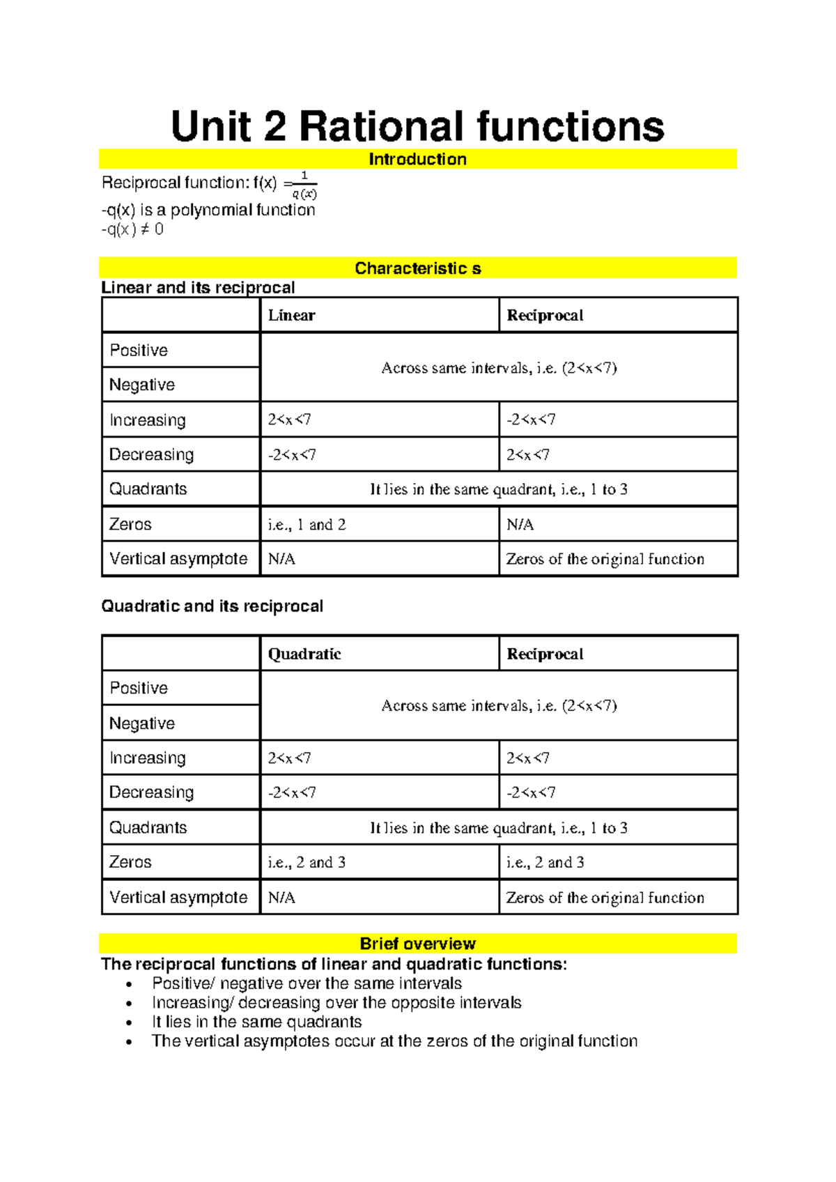 Unit 2 Rational functions - Unit 2 Rational functions Introduction ...