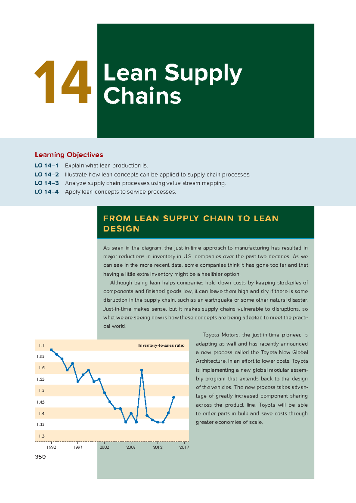 Chapter 14 - Lean Supply Chains - 350 FROM LEAN SUPPLY CHAIN TO LEAN ...