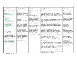 Scale FOR Ranking Health Conditions AND Problems According TO ...