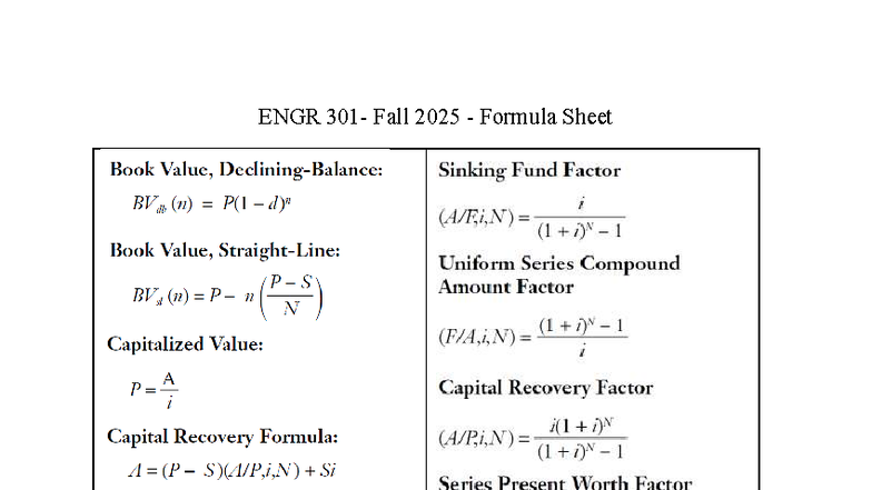 ENGR 301 Final Exam - Comprehensive Formula Sheet - Studocu