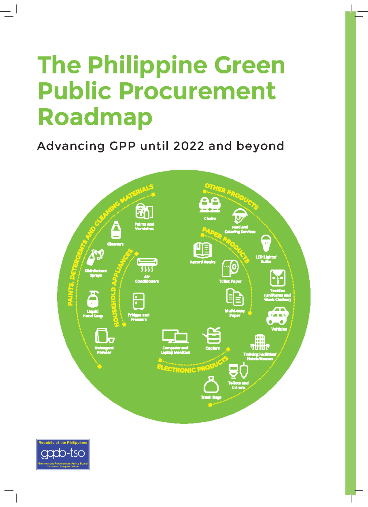 Philippine Green Public Procurement Roadmap: Advancing GPP 2022+ - Studocu