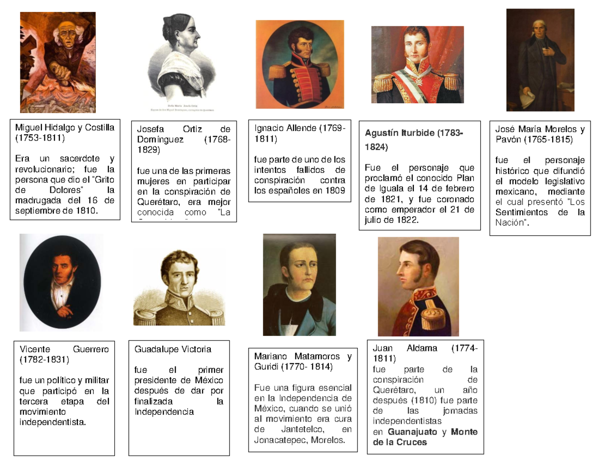 Estudio sobre los Héroes de la Independencia de México - Doc3 - Studocu