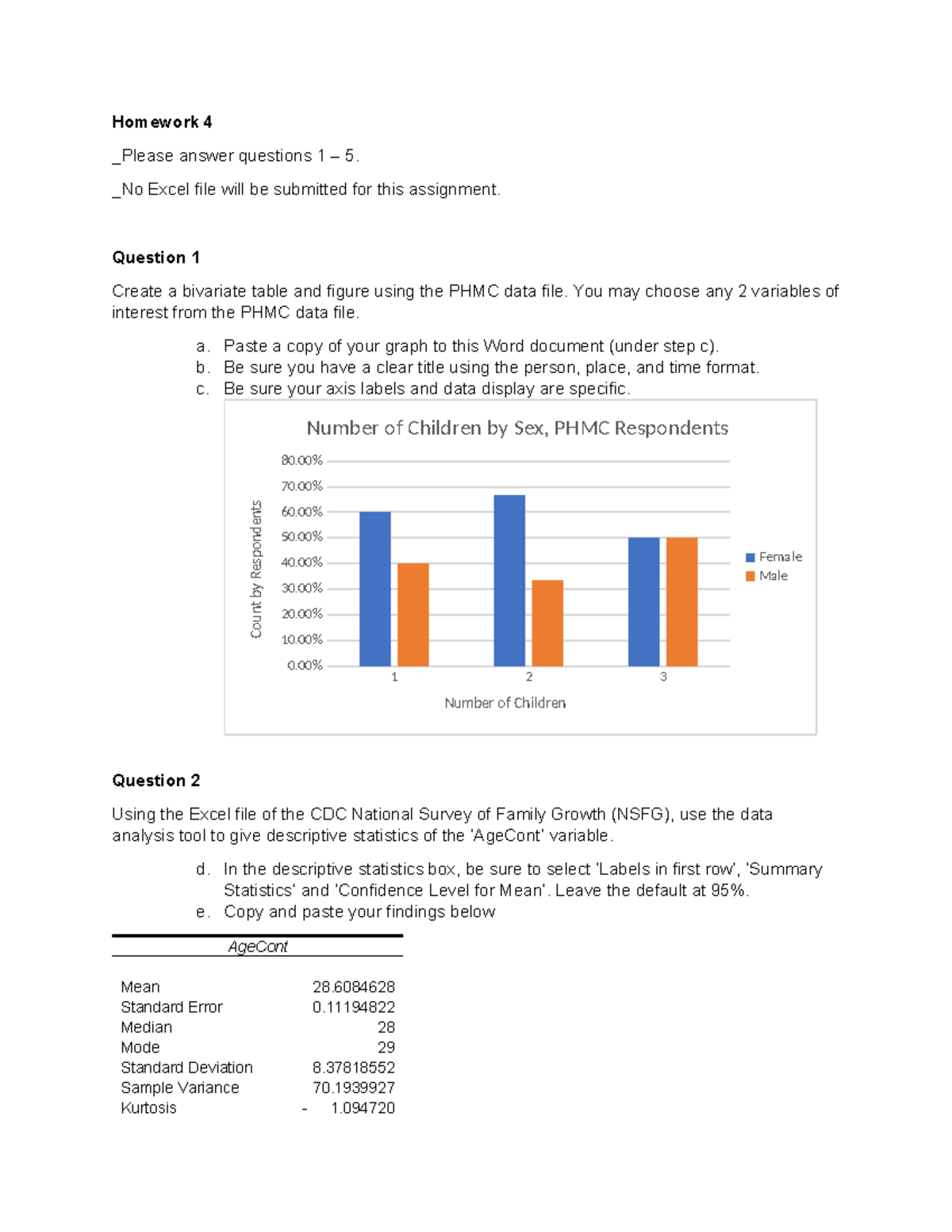 Homework 4: Bivariate Analysis & Descriptive Stats with PHMC/NSFG Data ...