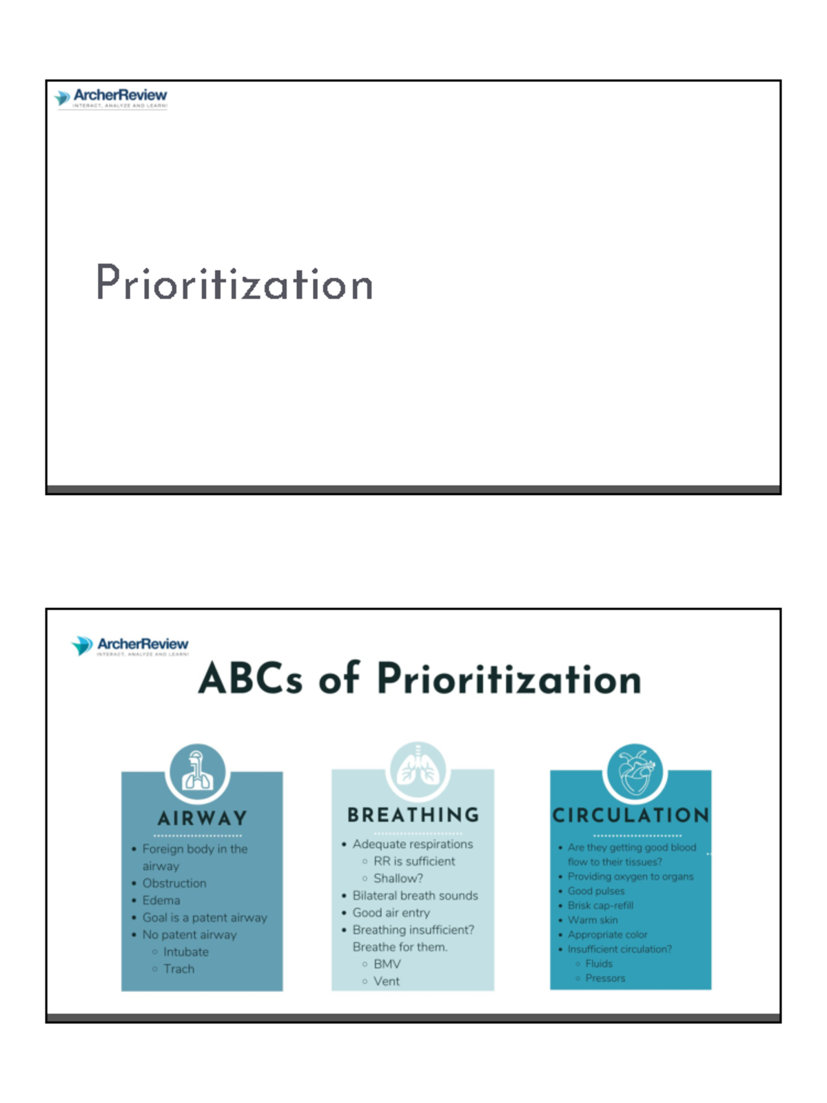 NCLEX Prioritization Strategies: Assessing Pediatric and ICU Patients ...