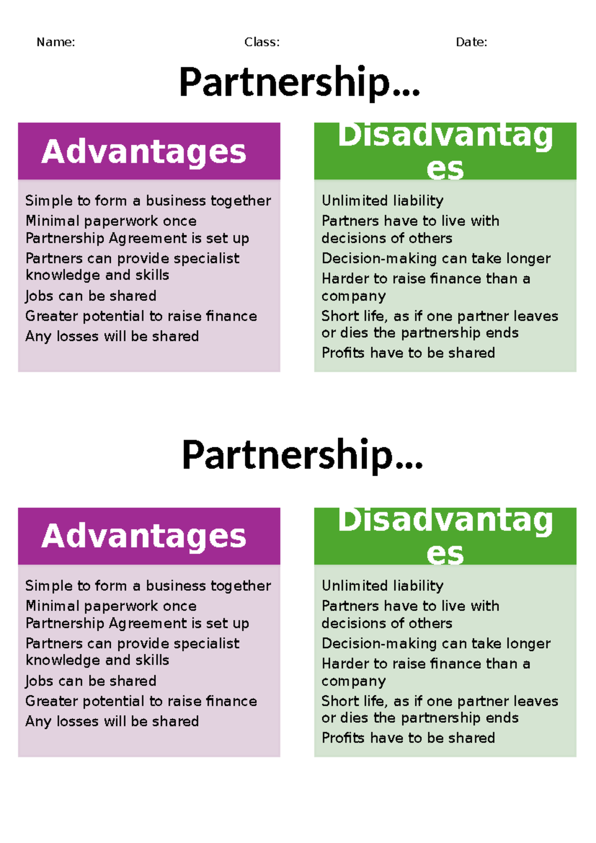 Partnership & Franchise Worksheets (Toddle-f01a0338) - Studocu