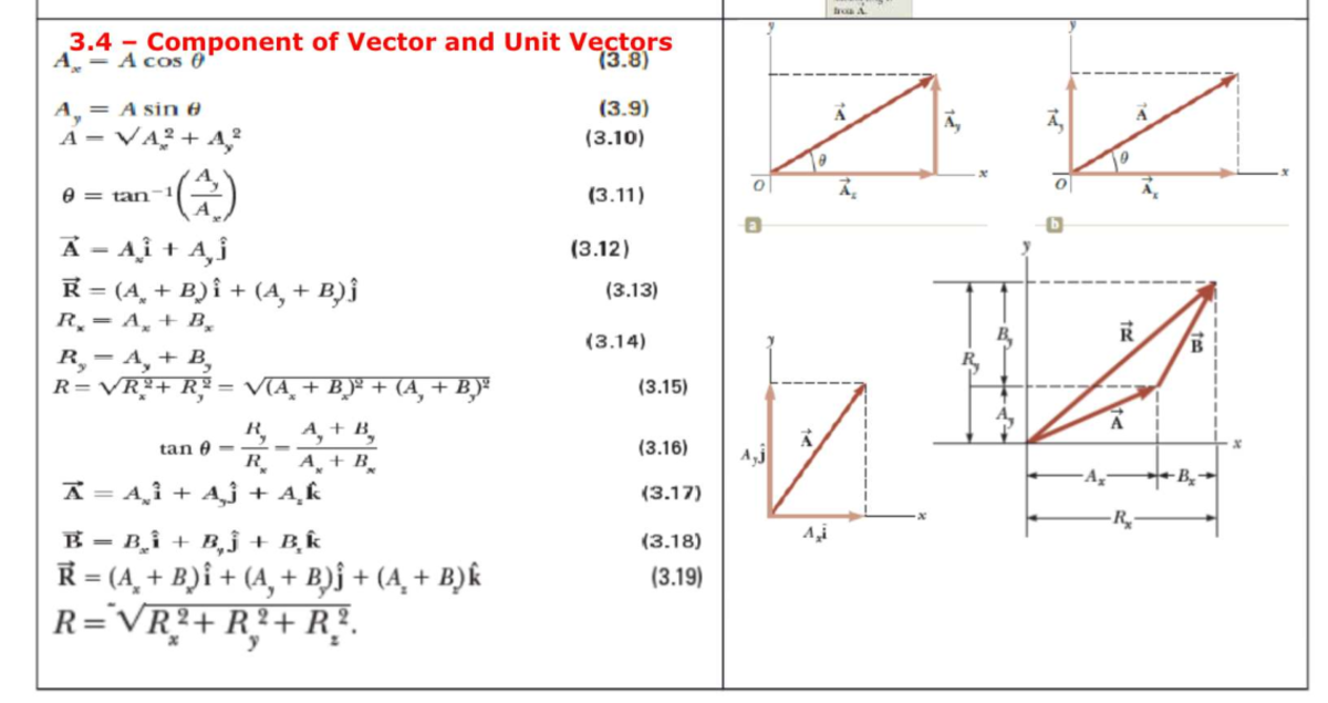 Exam 1 C3 - Physics Formula Sheet: Vector & Unit Vectors - Studocu