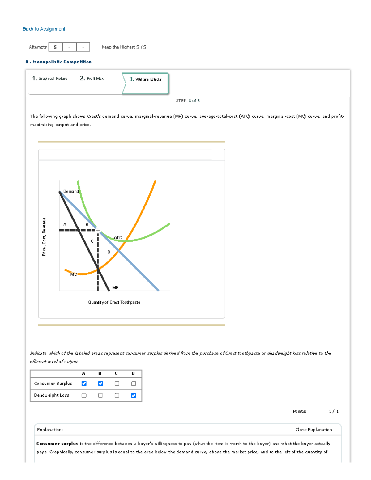 Monopolistic Competition Analysis: Consumer Surplus & Deadweight Loss ...