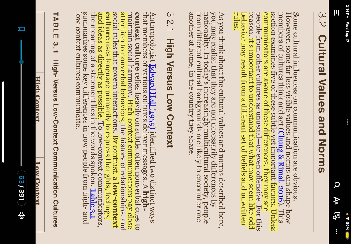 Final Exam Study Guide: Cultural Values & Norms in Communication ...