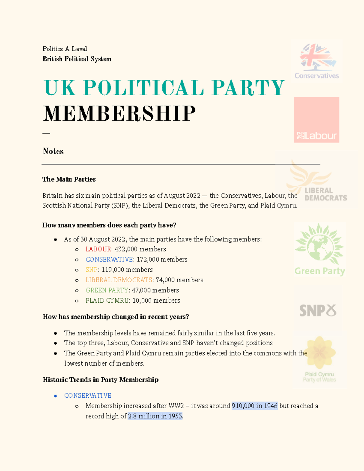 A Level Politics: Overview of UK Political Party Membership Trends ...