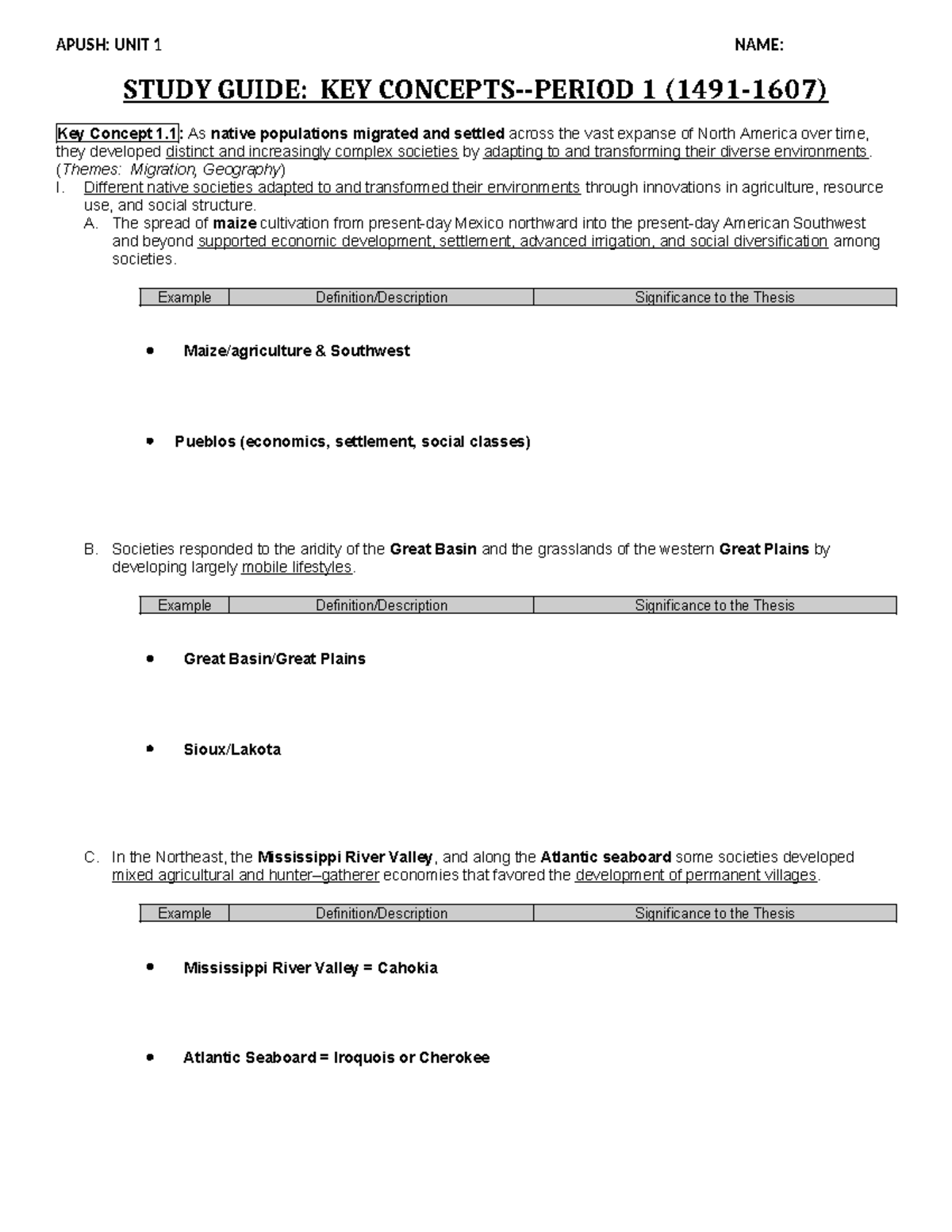 Study Guide: Key Concepts of U1 (1491-1754) - APUSH - Studocu