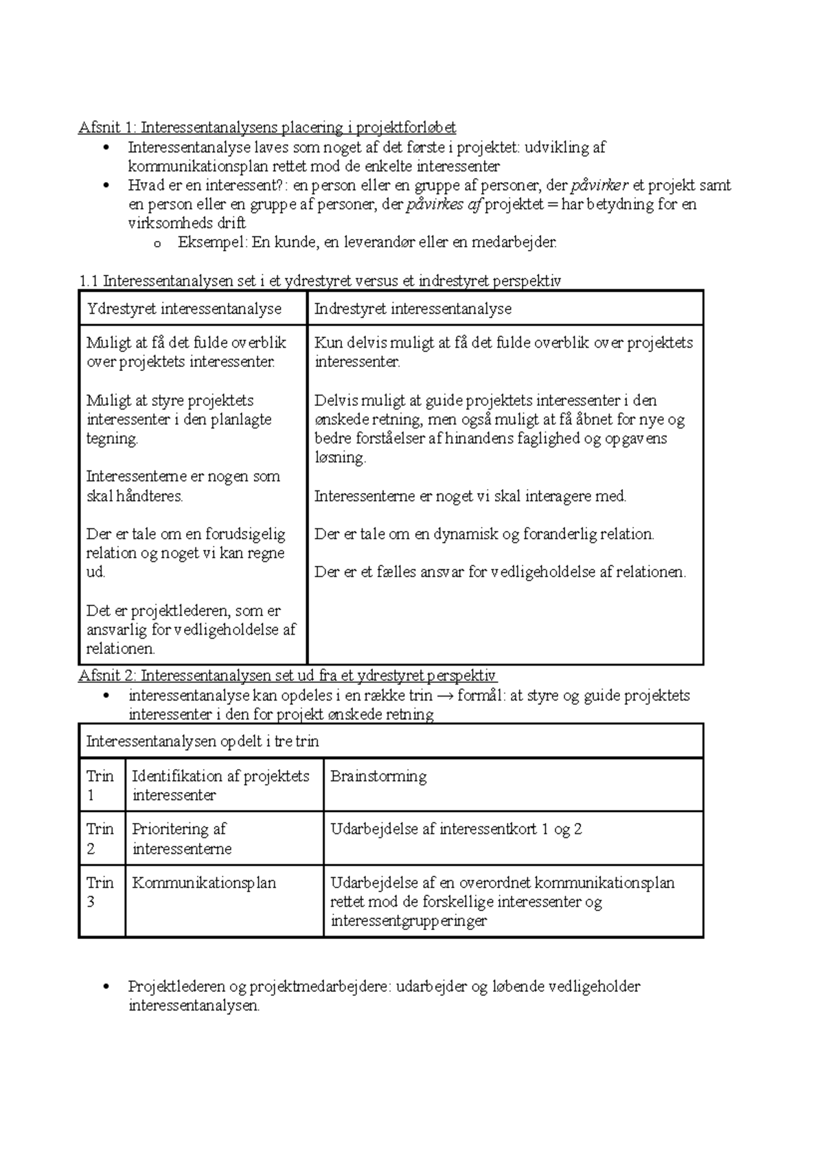 Afsnit 1: Interessentanalyse i Projektforløb - Noter fra 1. Semester ...