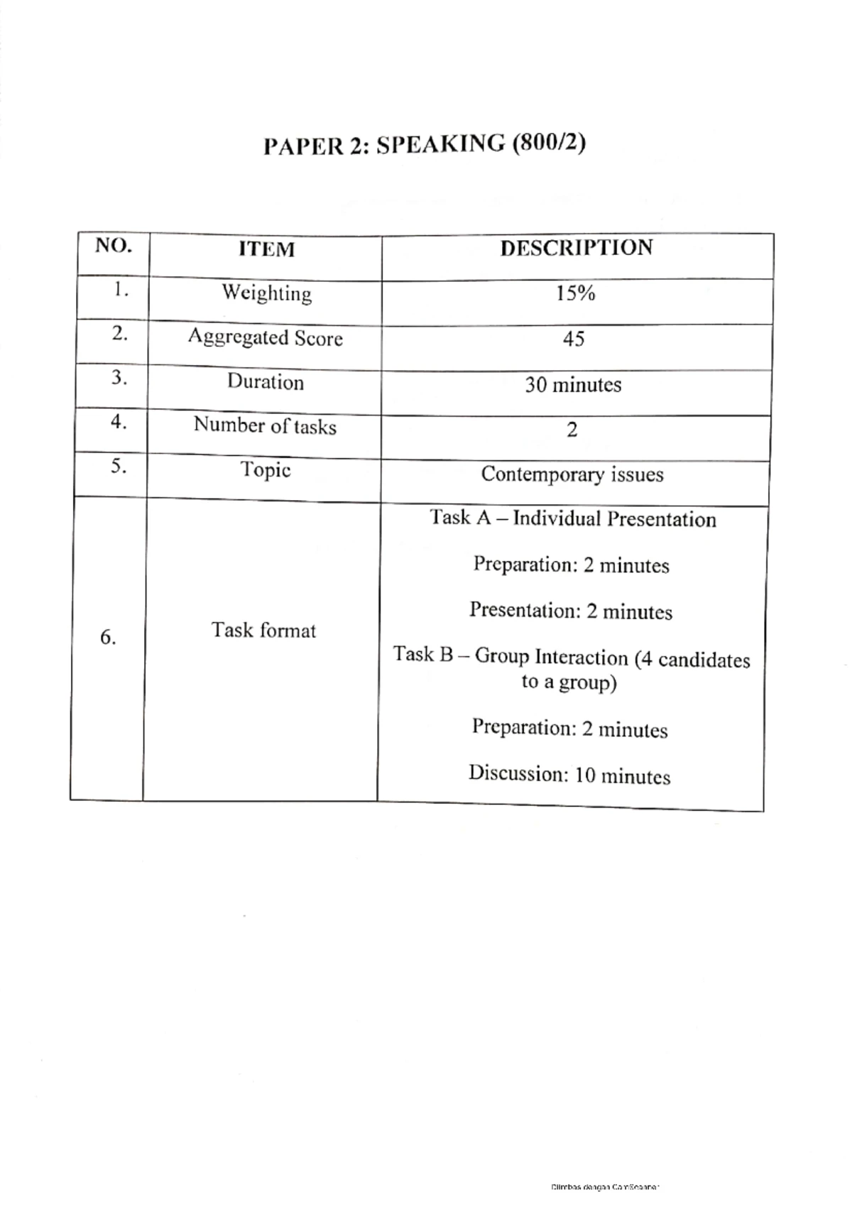 MUET Speaking Notes - English - Studocu