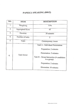 Collection OF MUET 2020 Sample Speaking Questions - A COLLECTION OF ...