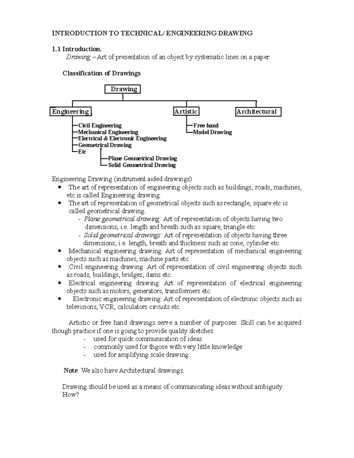 Introduction to Technical Drawing (ENGR 101) - Studocu