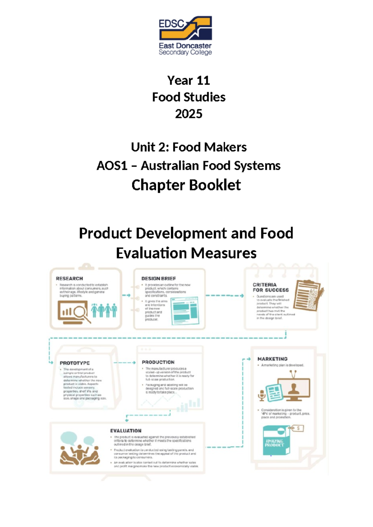 Year 11 Food Studies 2025 Unit 2: Product Development & Evaluation ...
