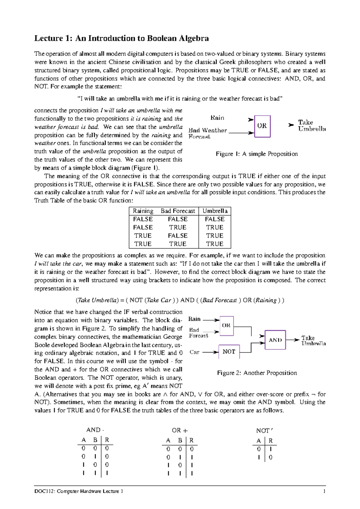 DOC112: Computer Hardware Lecture 1 - Introduction to Boolean Algebra - Studocu