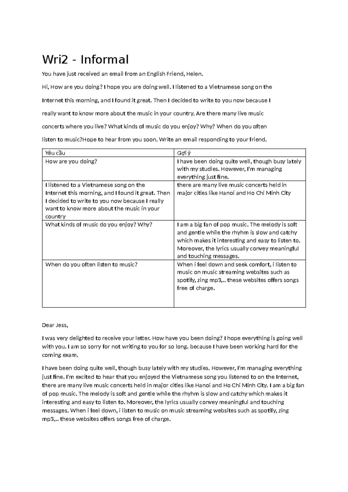 Wri2 Informal Email Response: Music in Vietnam and Personal Insights ...