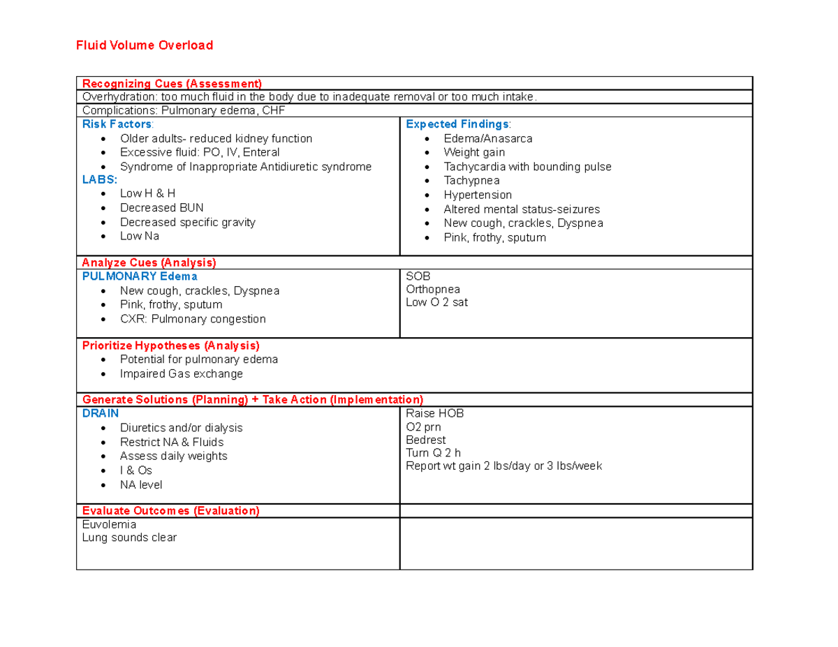Fluid Volume Overload: Assessment & Management Guide (NUR 101) - Studocu
