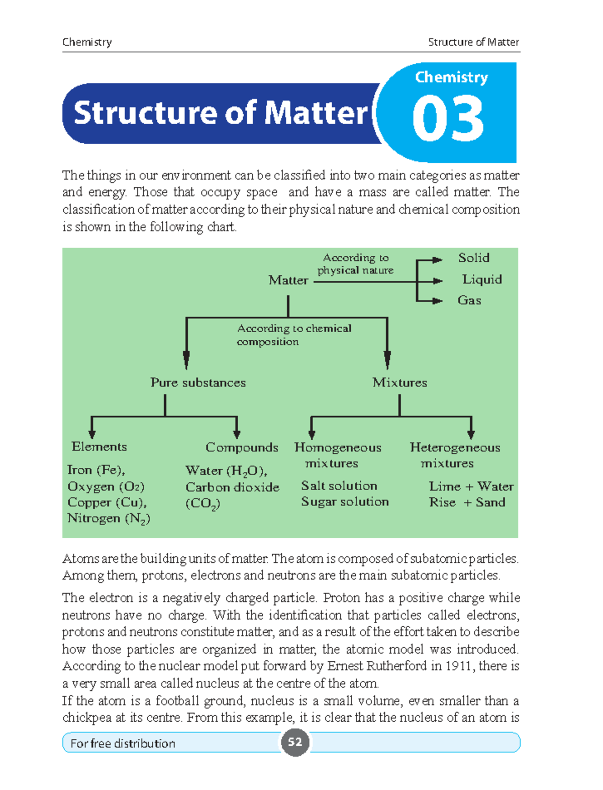 Chemistry 03: Structure of Matter - G10 P-I E Chapter 3 Notes - Studocu