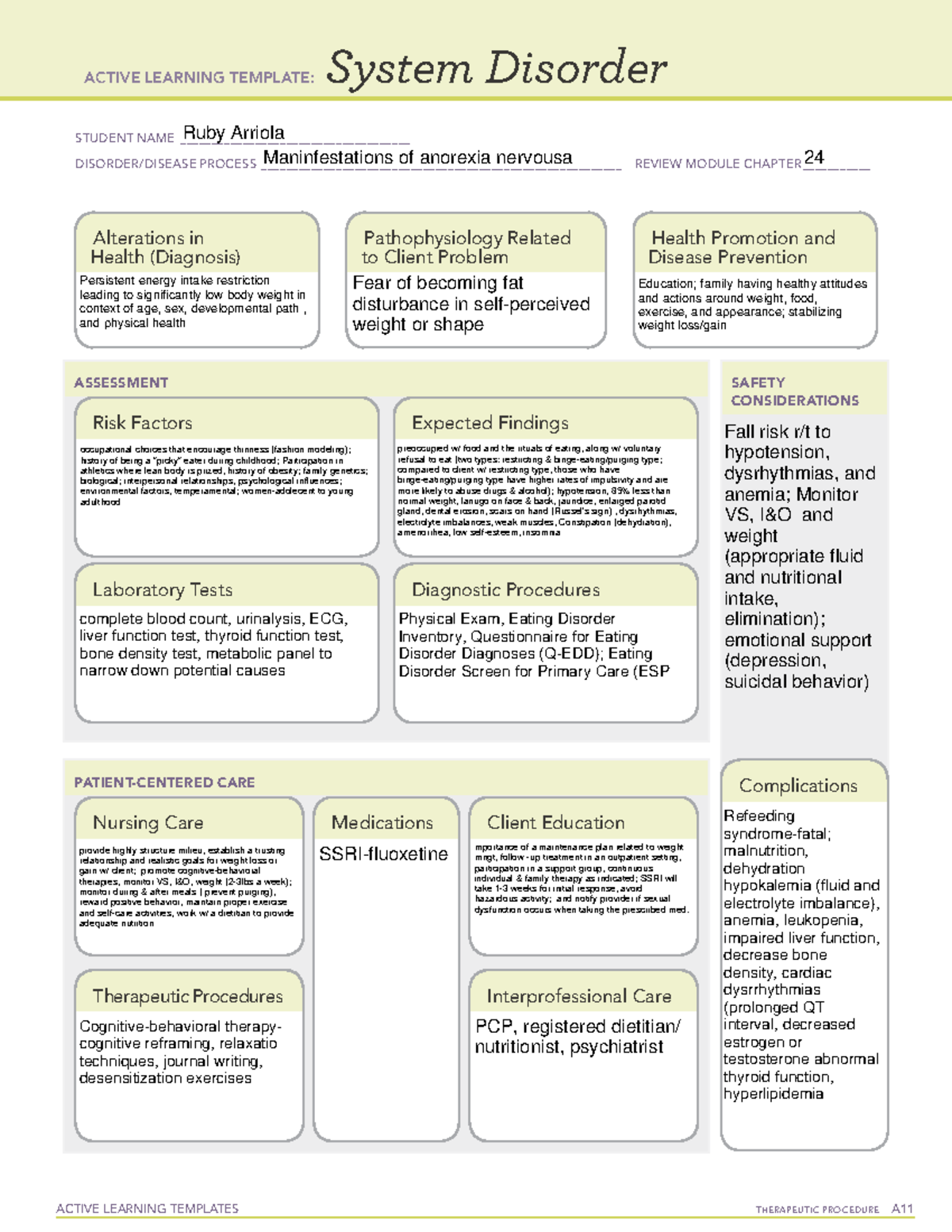 System DIS ON Maninfestations OF Anorexia Nervousa - ACTIVE LEARNING ...
