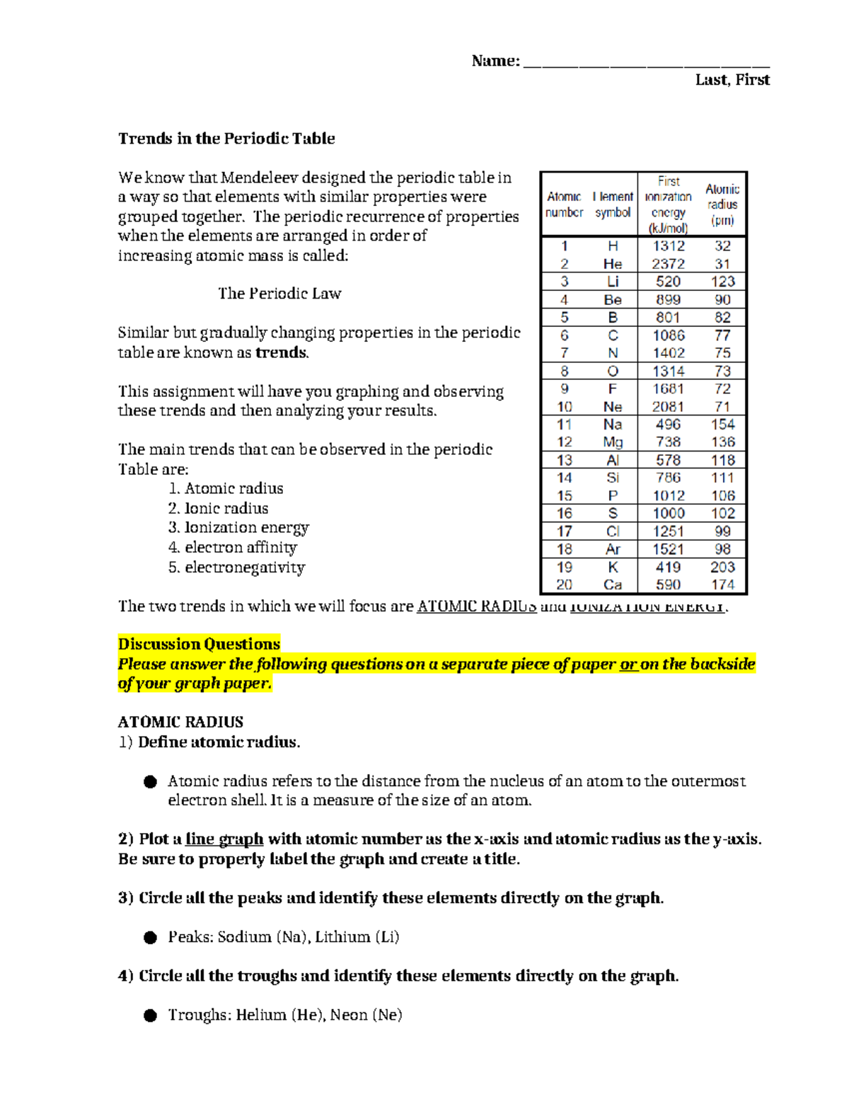 Periodic Trends Assignment: Atomic Radius & Ionization Energy Analysis ...