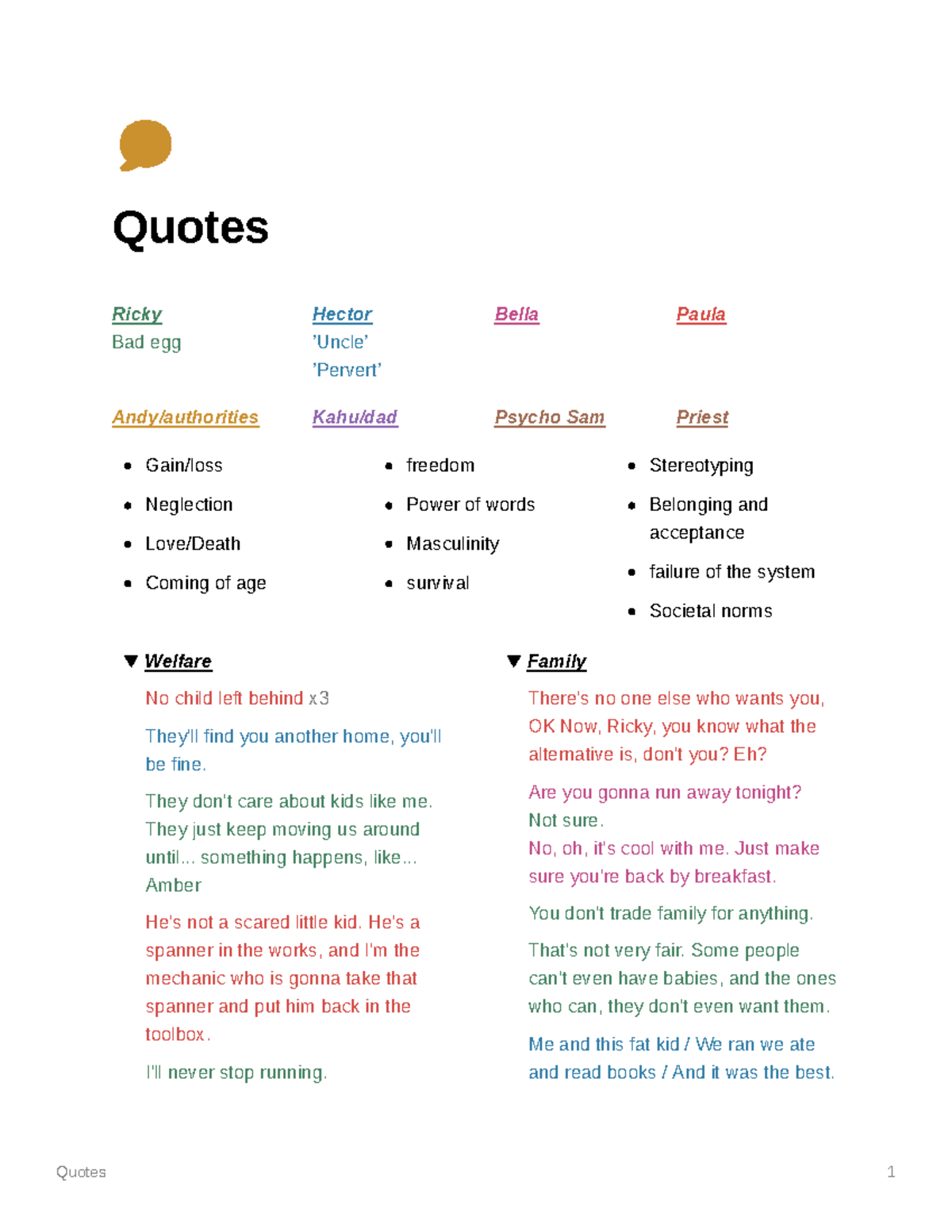 Quotes Analysis - Hunt For The Wilderpeople - Studocu