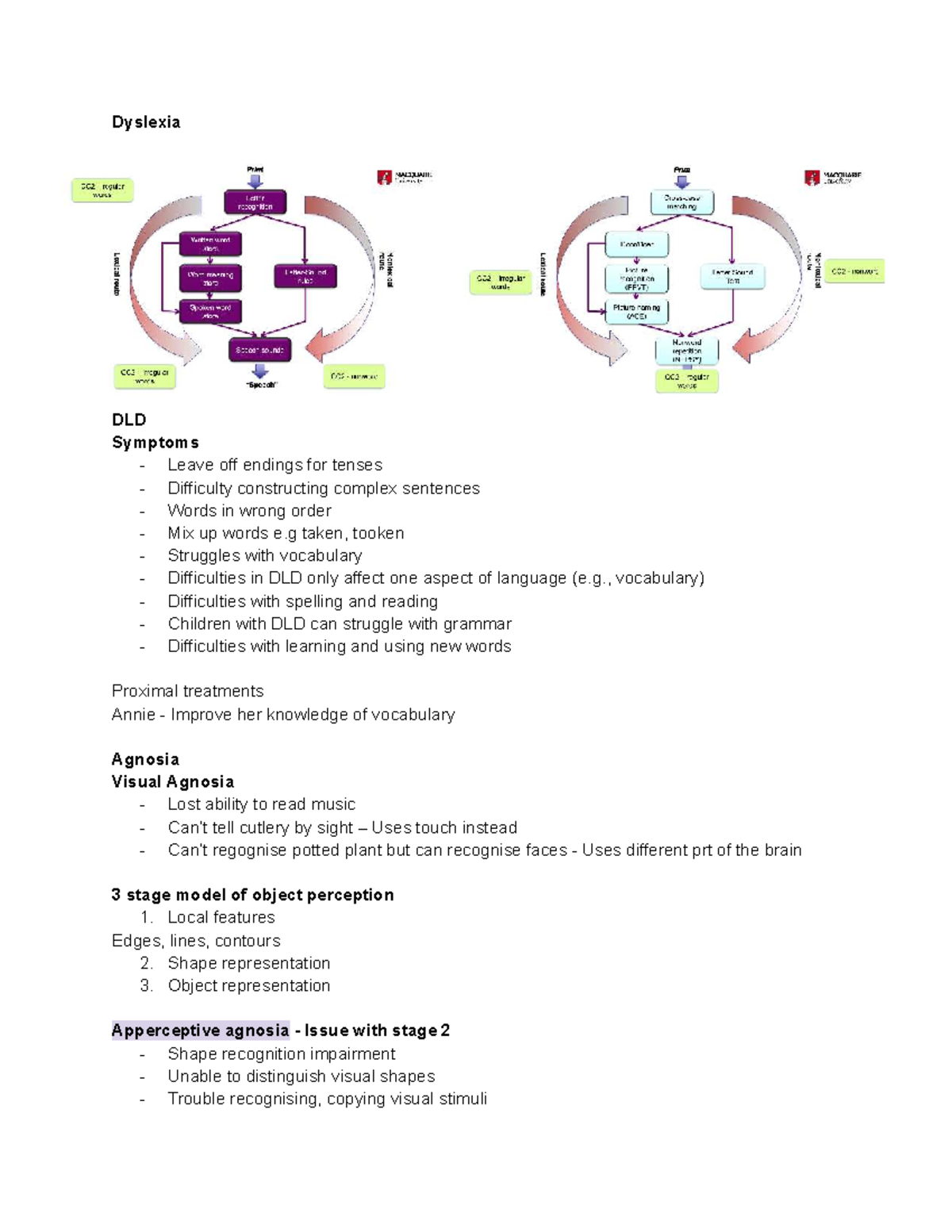 COGS - Dyslexia and DLD: Symptoms and Visual Perception Issues - Studocu