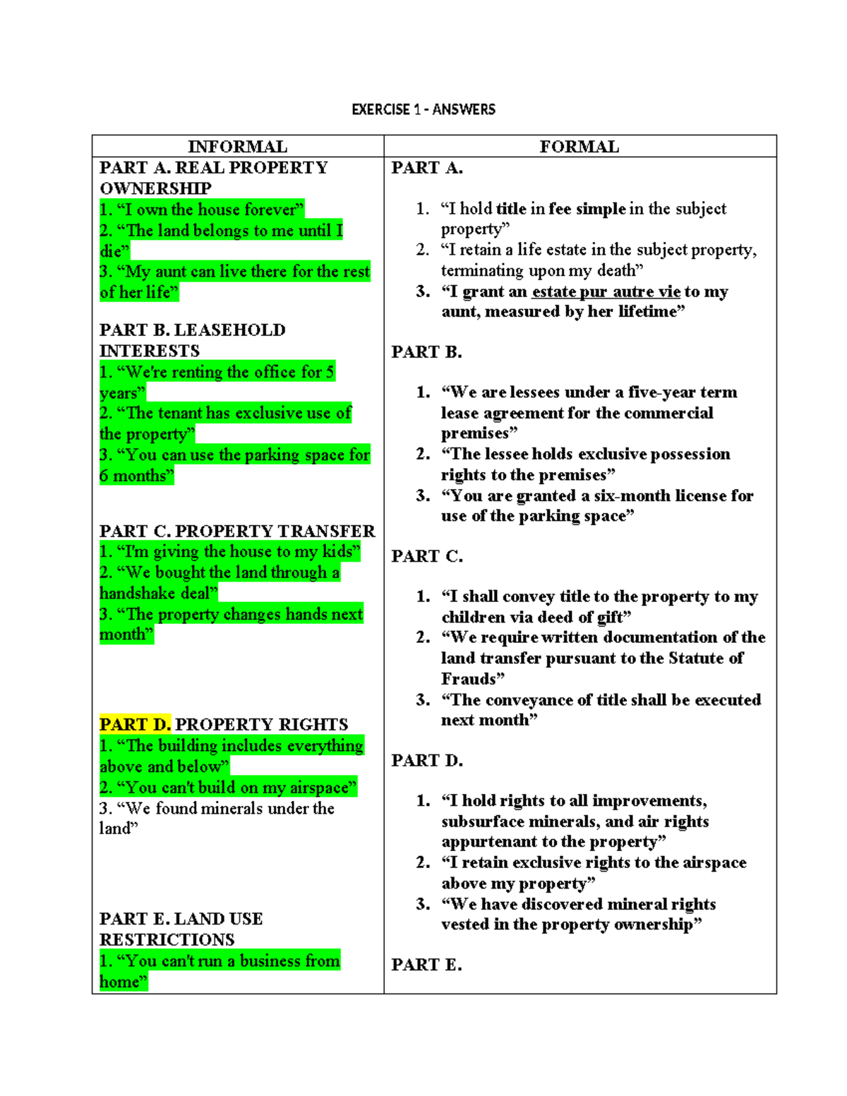 Exercise 1 Answers - Property Ownership & Rights - Studocu