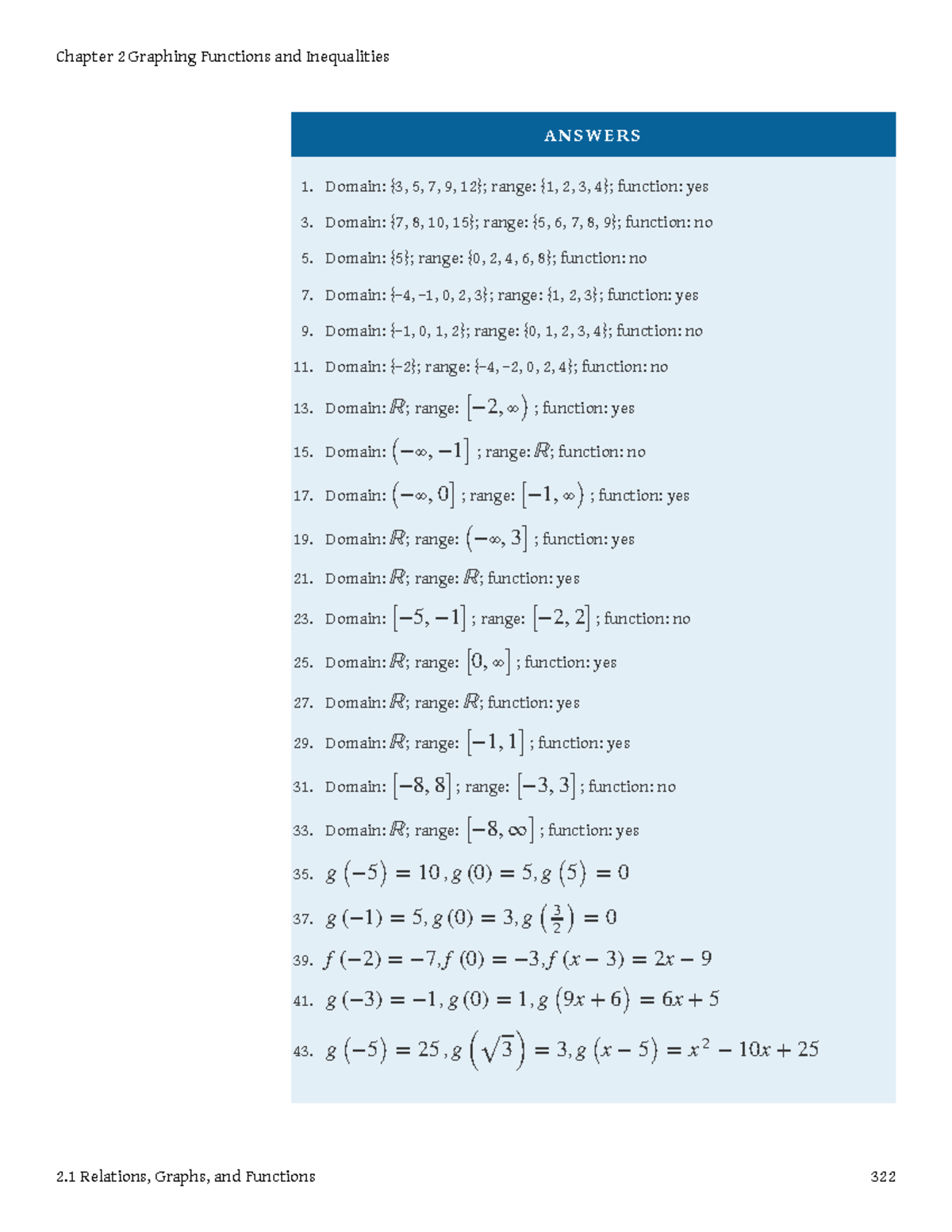 Chapter 2 Graphing Functions and Inequalities - Answer Key - Studocu