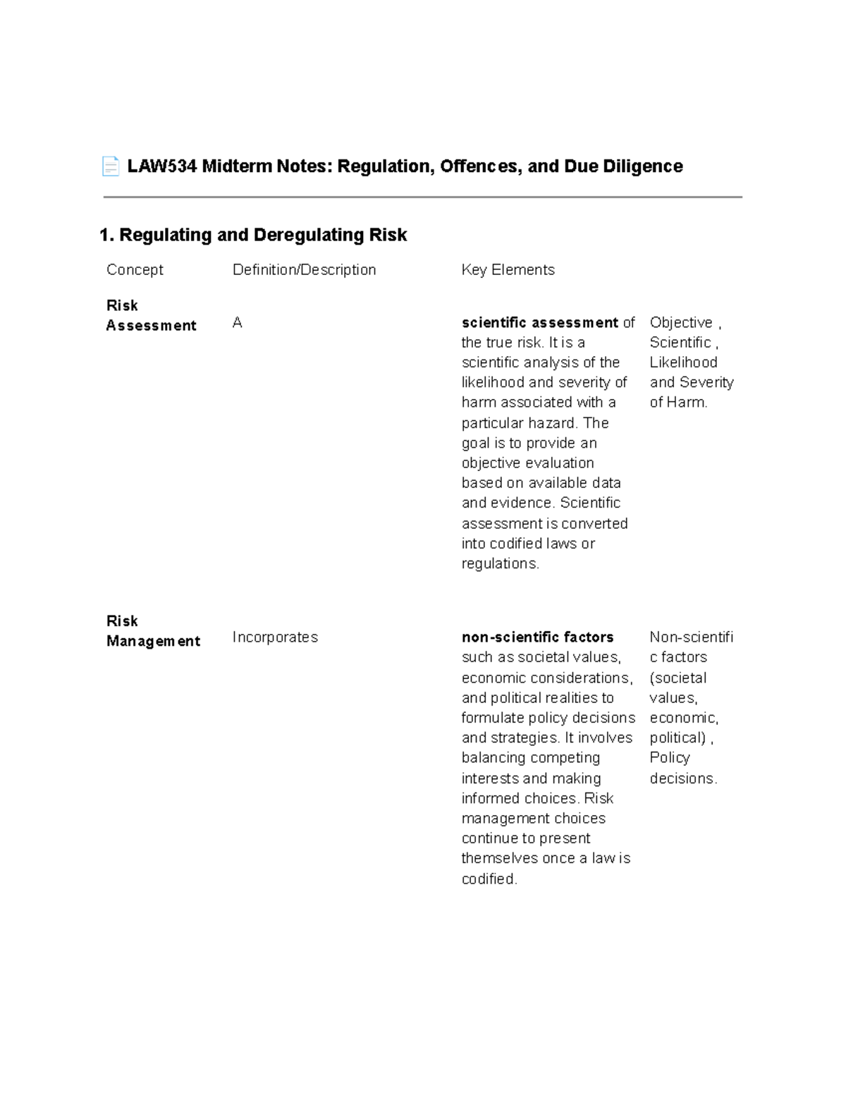 LAW534 Midterm Notes: Risk Regulation, Offences & Due Diligence ...
