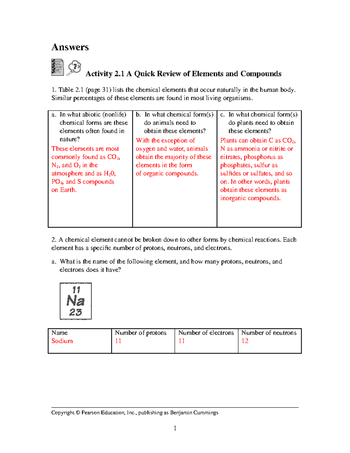 Chem 101 Final Exam Review Packet 2012 - Studocu