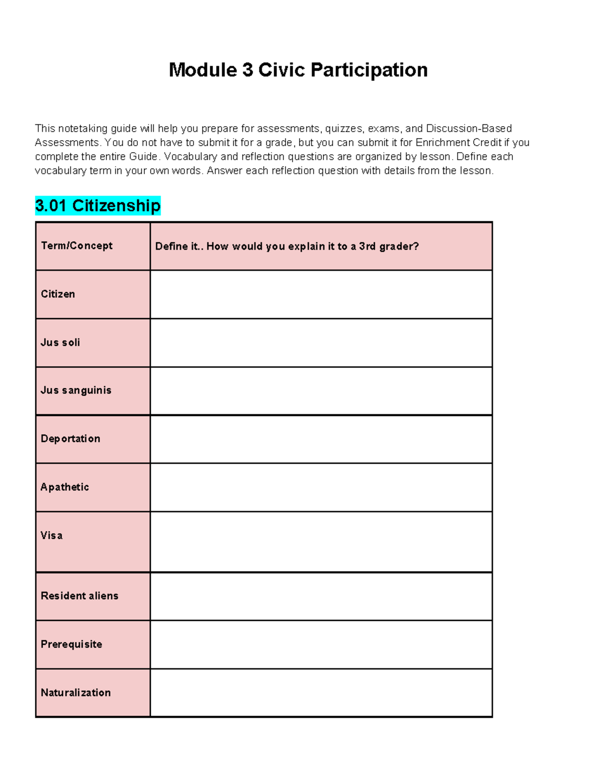 Module 3 Note Taking Guide: Civic Participation in US GOV V23 - Studocu
