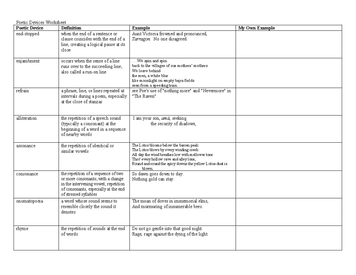 Poetic devices worksheetwith examples - Poetic Devices Worksheet Poetic ...