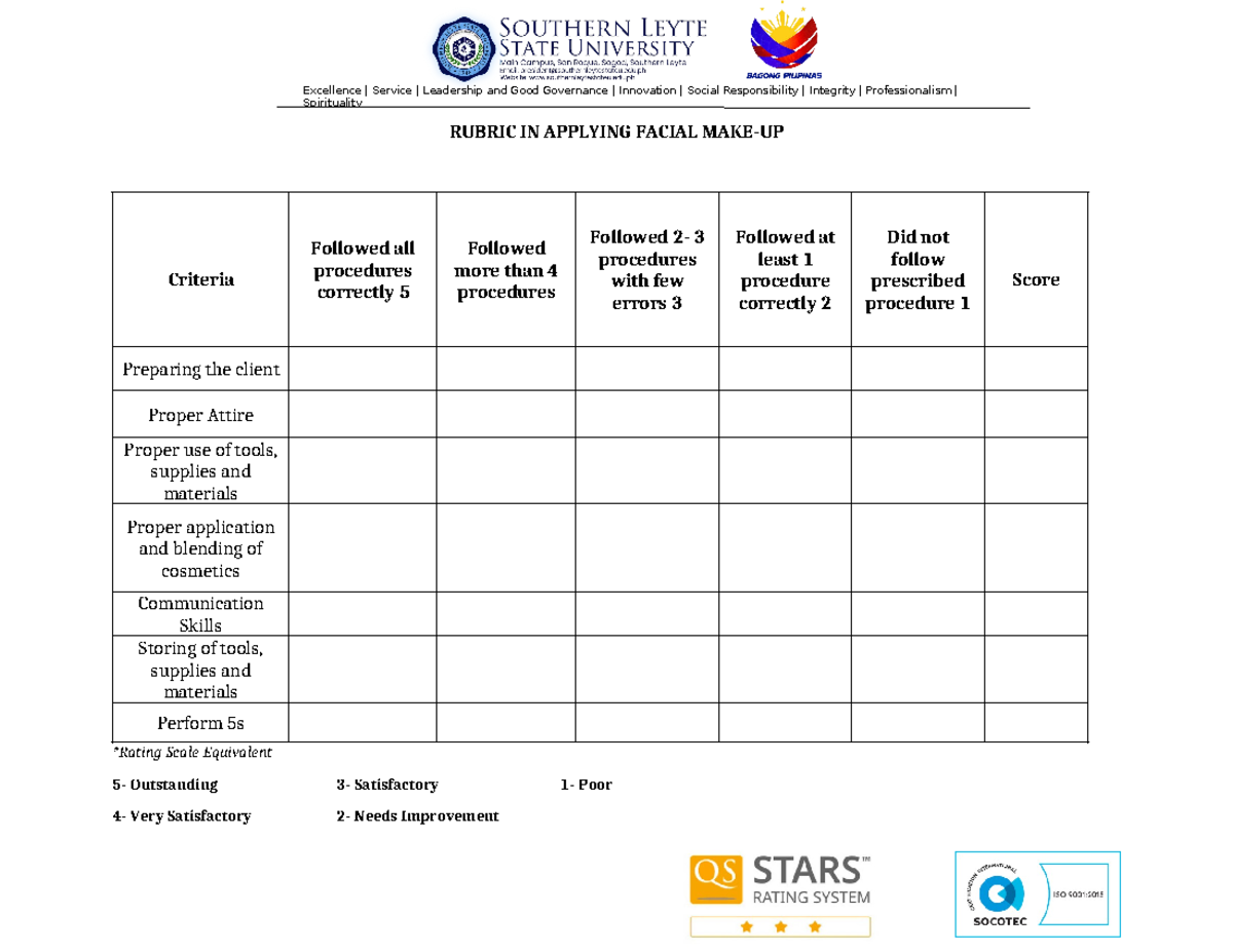 Rubrics for Facial Make-up - Excellence | Service | Leadership and Good ...
