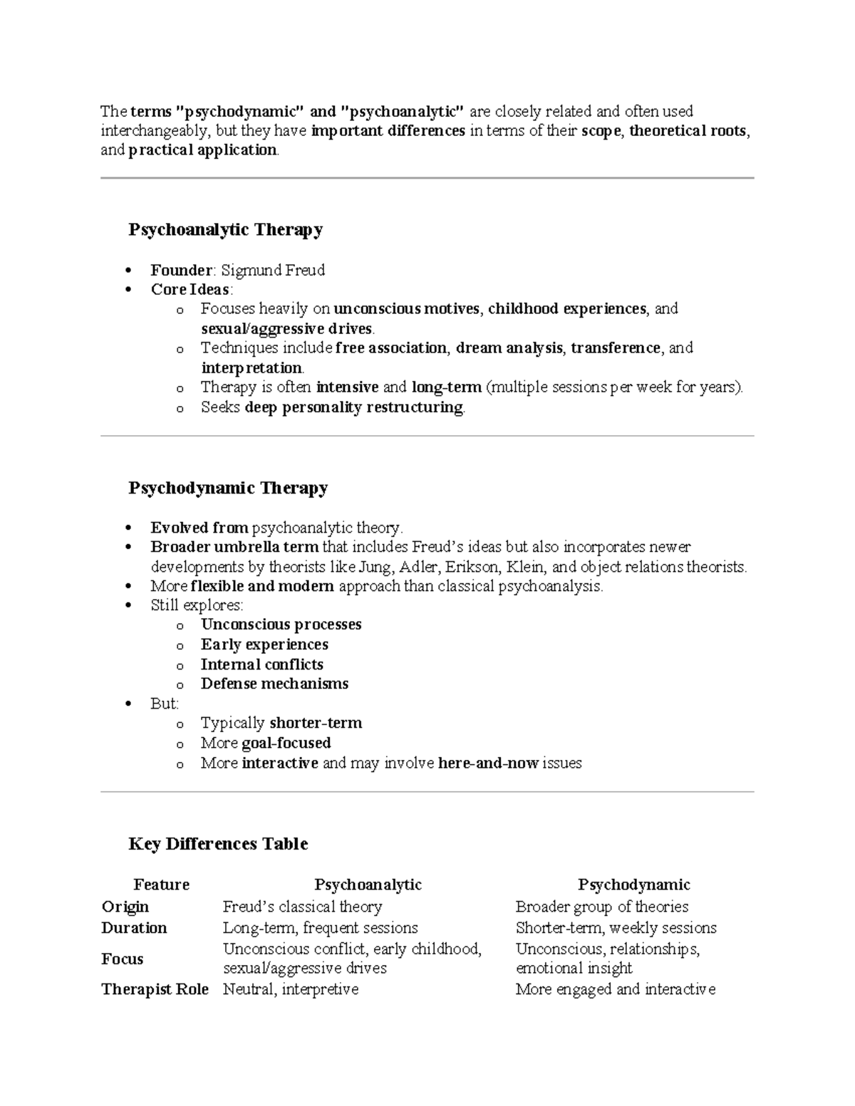 Psychoanalytic vs. Psychodynamic Therapy: Key Differences and Techniques - Studocu