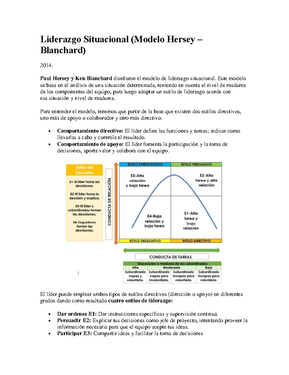 Liderazgo Situacional y Niveles de Madurez - Modelo Hersey-Blanchard ...