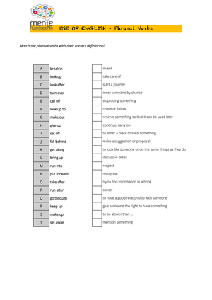 UE C2 tenses - fill in the correct verb forms for all tenses - Studocu