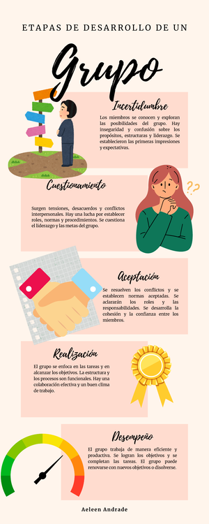 FMEA RA Unidad 3: Análisis del Modo y Efecto de Falla - Studocu