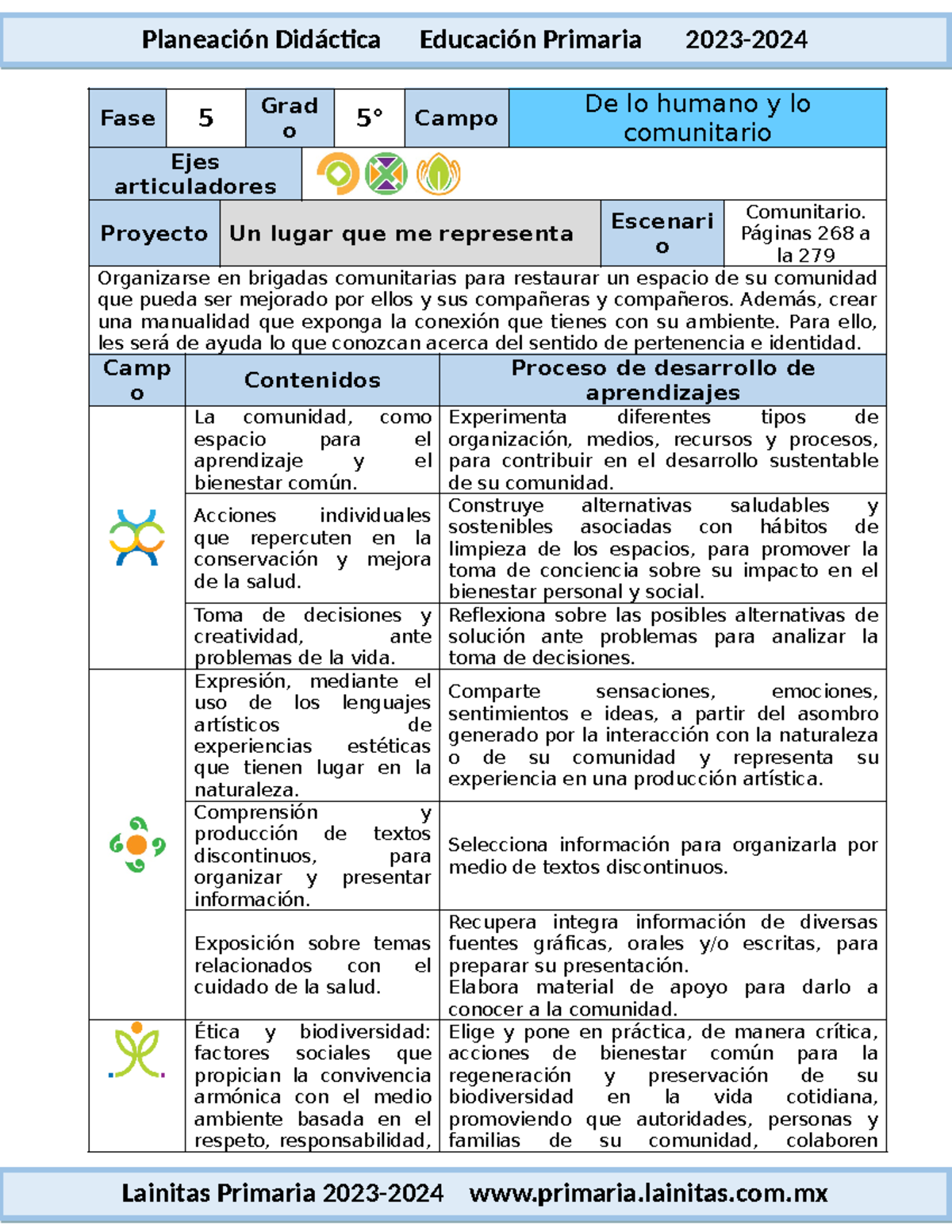 5to Grado 2023-2024: Proyecto "Un lugar que me representa" - Studocu