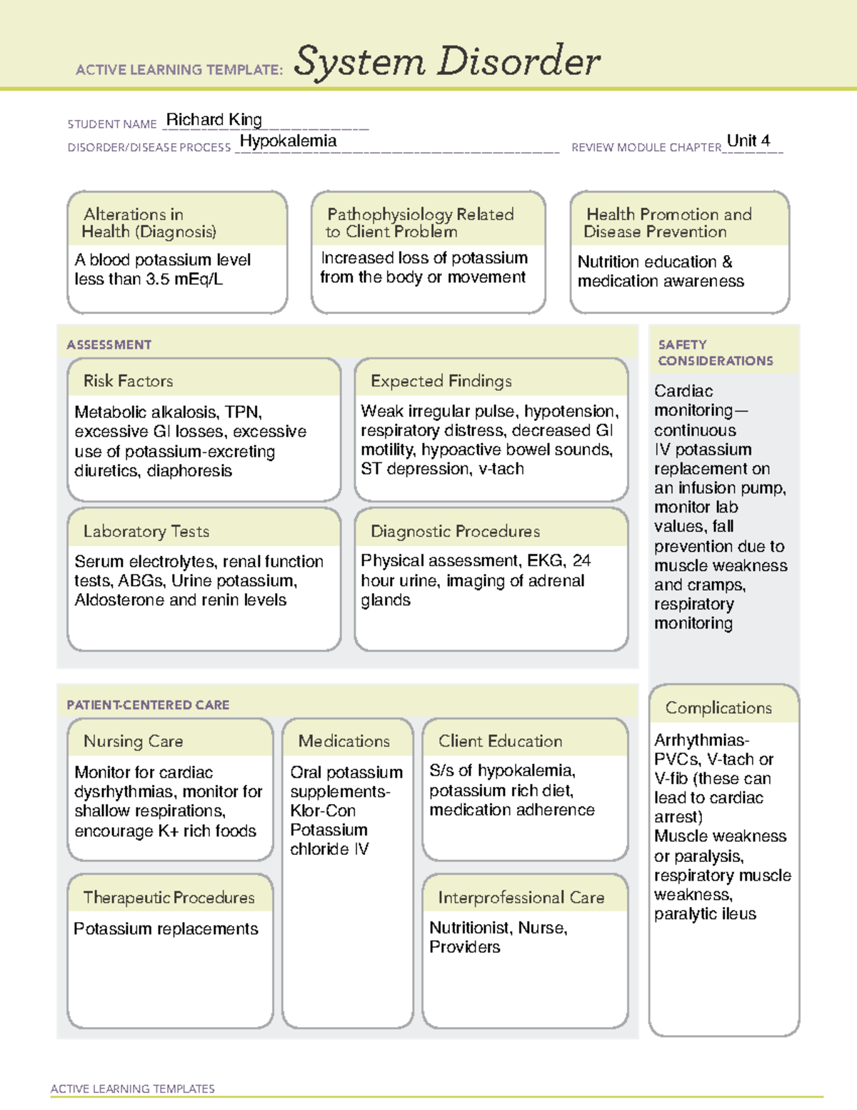 Active learning template: Hypokalemia unit 4 process review - Studocu